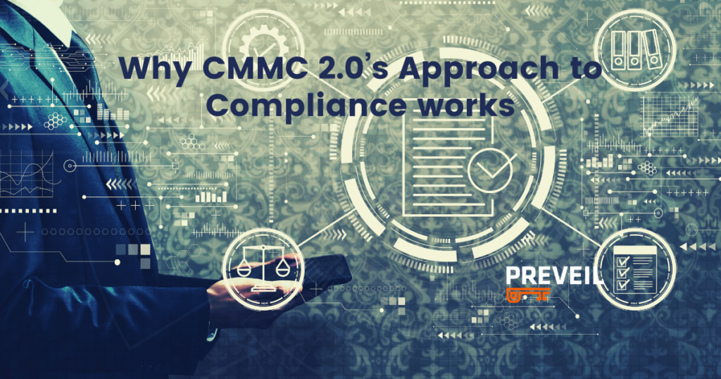 Why CMMC 2 0 s Approach To Compliance Works PreVeil Why CMMC 2 0 s Approach To Compliance Works PreVeil