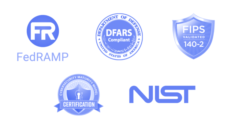 Encrypted email and file sharing for the enterprise | PreVeil