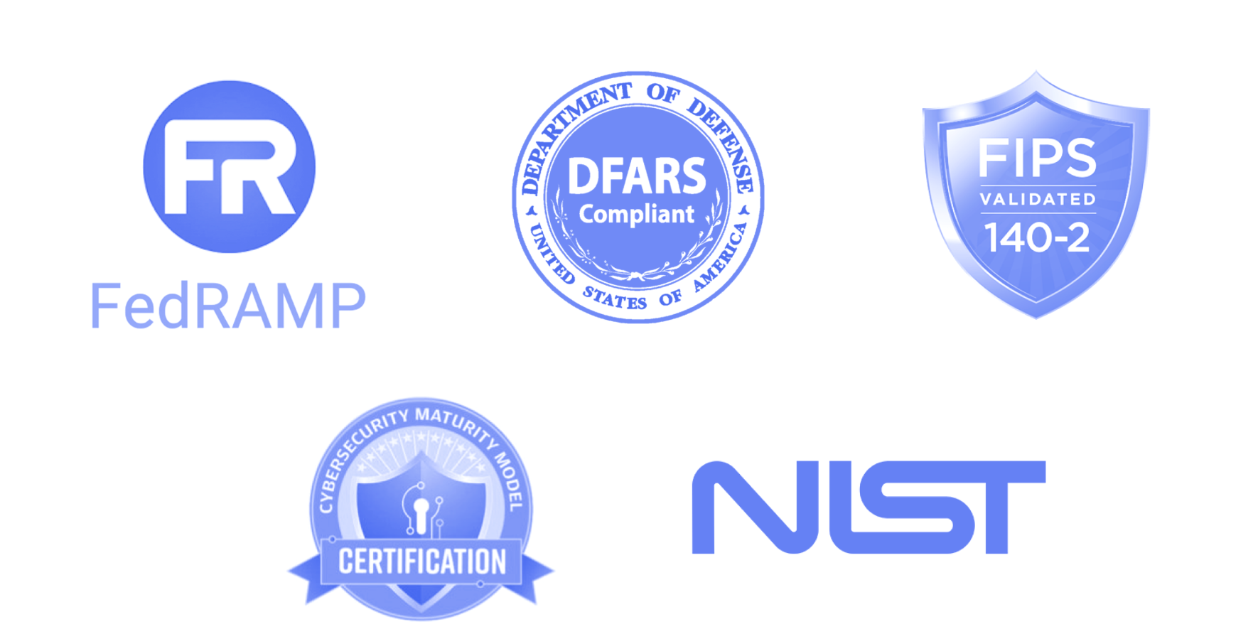 Encrypted email and file sharing for the enterprise | PreVeil