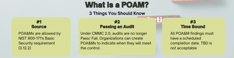 What Is a POAM?