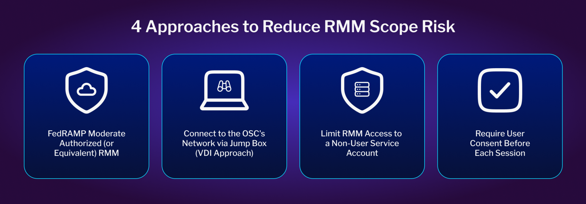 The MSP's Guide to RMM Tools and CMMC Scope | PreVeil