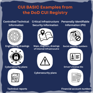 Who is responsible for protecting CUI? - Security Boulevard