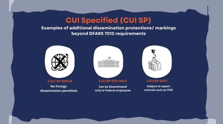 Who is responsible for protecting CUI? - Security Boulevard