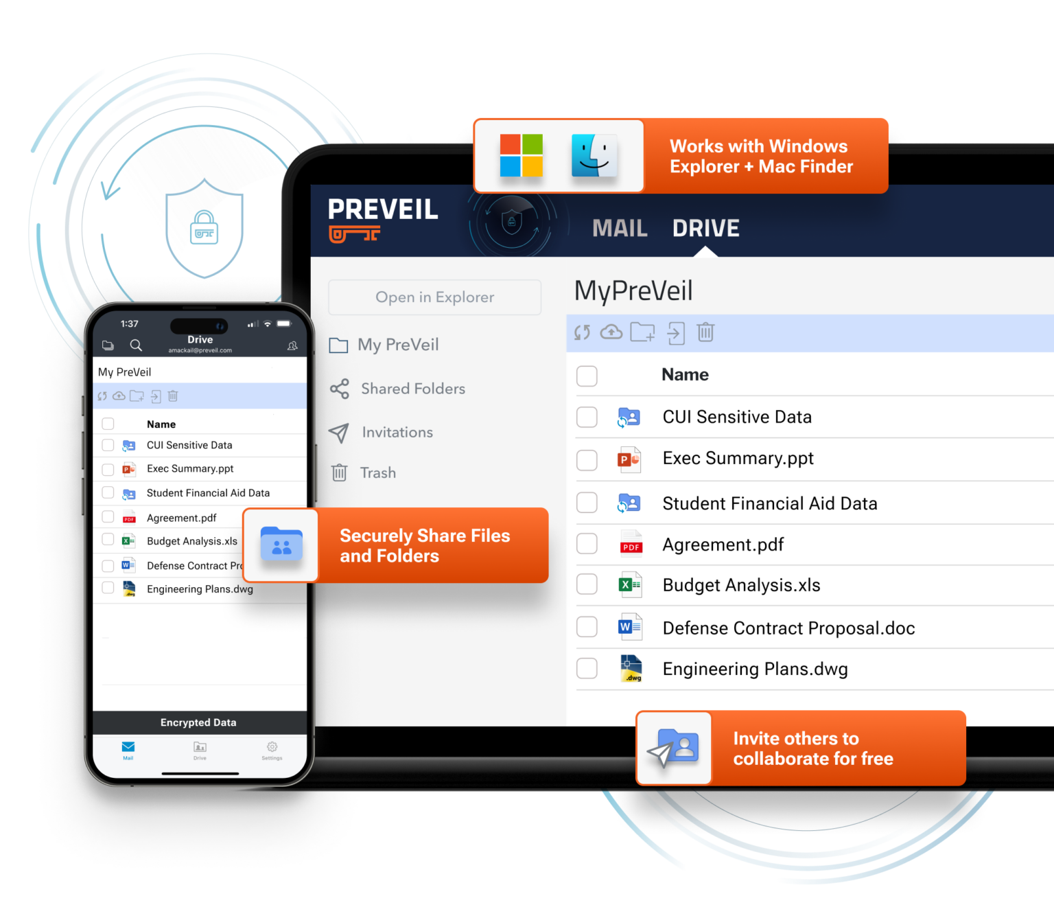 Joint Certification Program Compliance - PreVeil