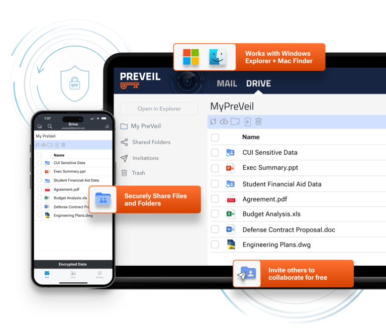 Joint Certification Program Compliance - PreVeil