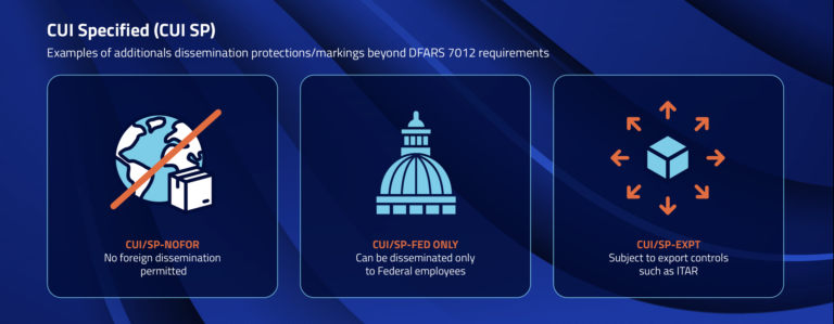 Who is Responsible for Protecting CUI? | PreVeil