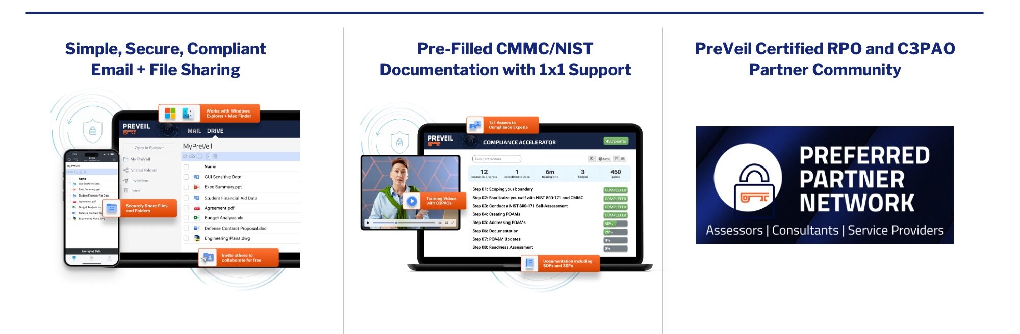 CMMC CFR 48 Published: CMMC in Contracts on Nov 9, 2025