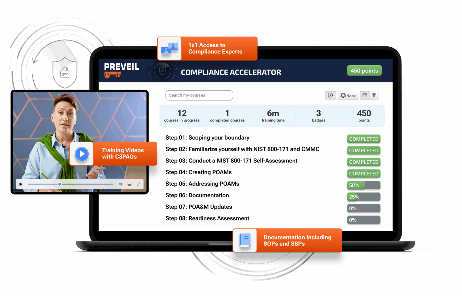 Joint Certification Program - JCP Compliance with PreVeil