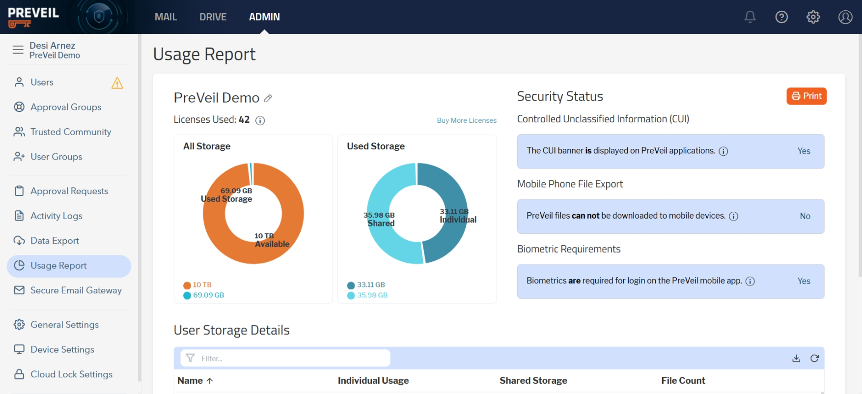 What's New in PreVeil: Product Updates - PreVeil